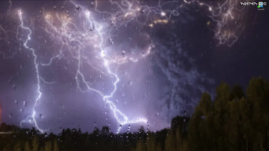 Thunder And Lightning Live Wallpaper Storm Sounds Live Wallpaper For