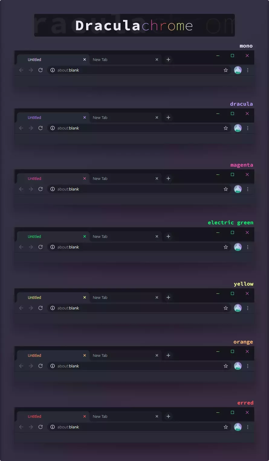 Theme Dracula for Google Chrome download on VSThemes.org