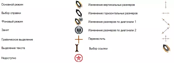 Cursors Mass Effect 3 Cerberus - pointers from the game on Windows ...