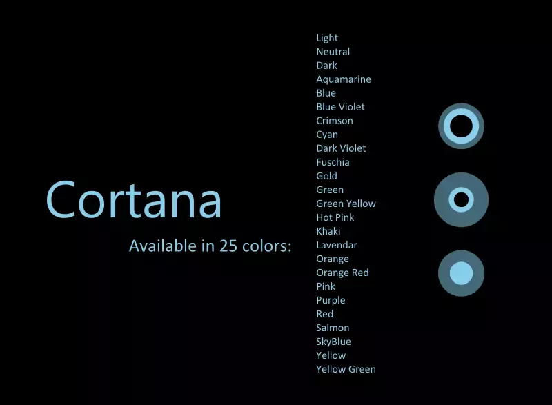 Start orb Cortana Voice Assistant logo, 25 colors for Windows download ...
