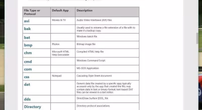 How to fix and restore file associations