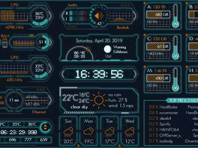 Skin BOLO is designed for system monitoring for Rainmeter download on ...