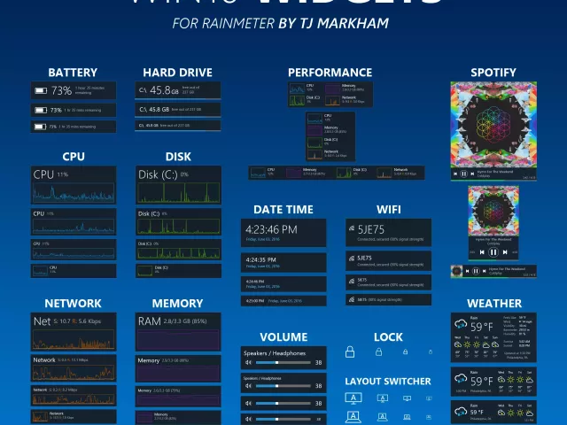 Skin Omnimo 10 for Rainmeter download on VSThemes.org