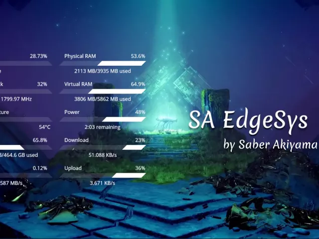 Northwest Rainmeter Theme