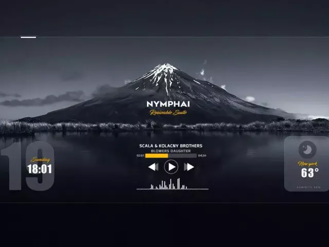 Skin Modular Clocks for Rainmeter download on VSThemes.org