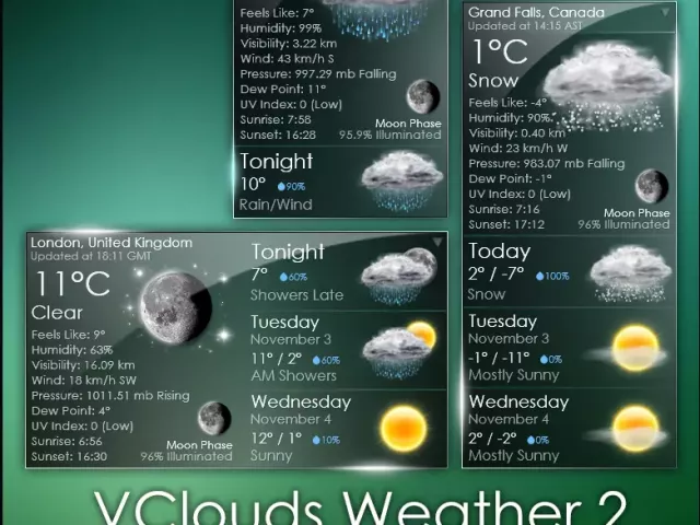 Skin Sonder for Rainmeter download on VSThemes.org