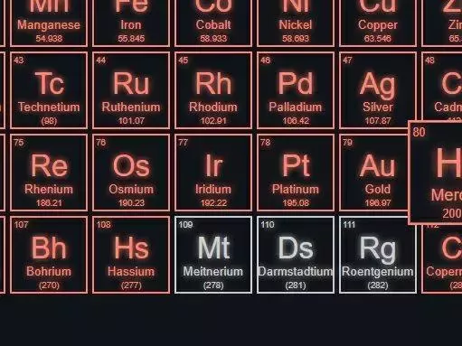 Live wallpaper periodic table 2.0 download on VSThemes.org
