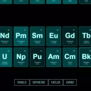 Live wallpaper Periodic Table of Elements download on VSThemes.org