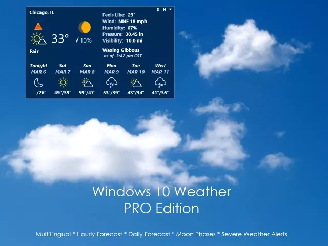100+ Collection «Weather for Rainmeter» to personalize the Windows ...